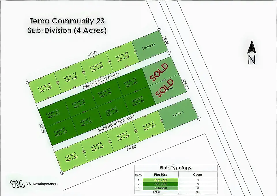 Africa Lots and Land for Sale: List and Find the Best Lot and Land ...